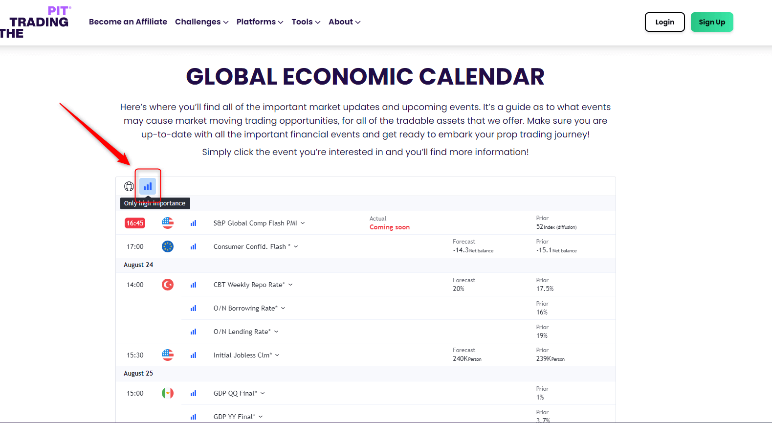 Is News Trading allowed? | TheTradingPit